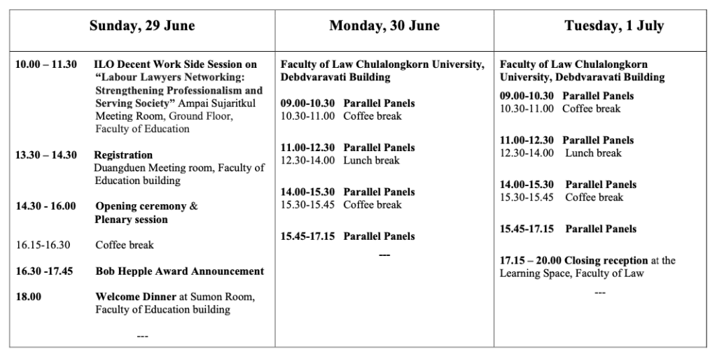 Program - LLRN 7 Bangkok